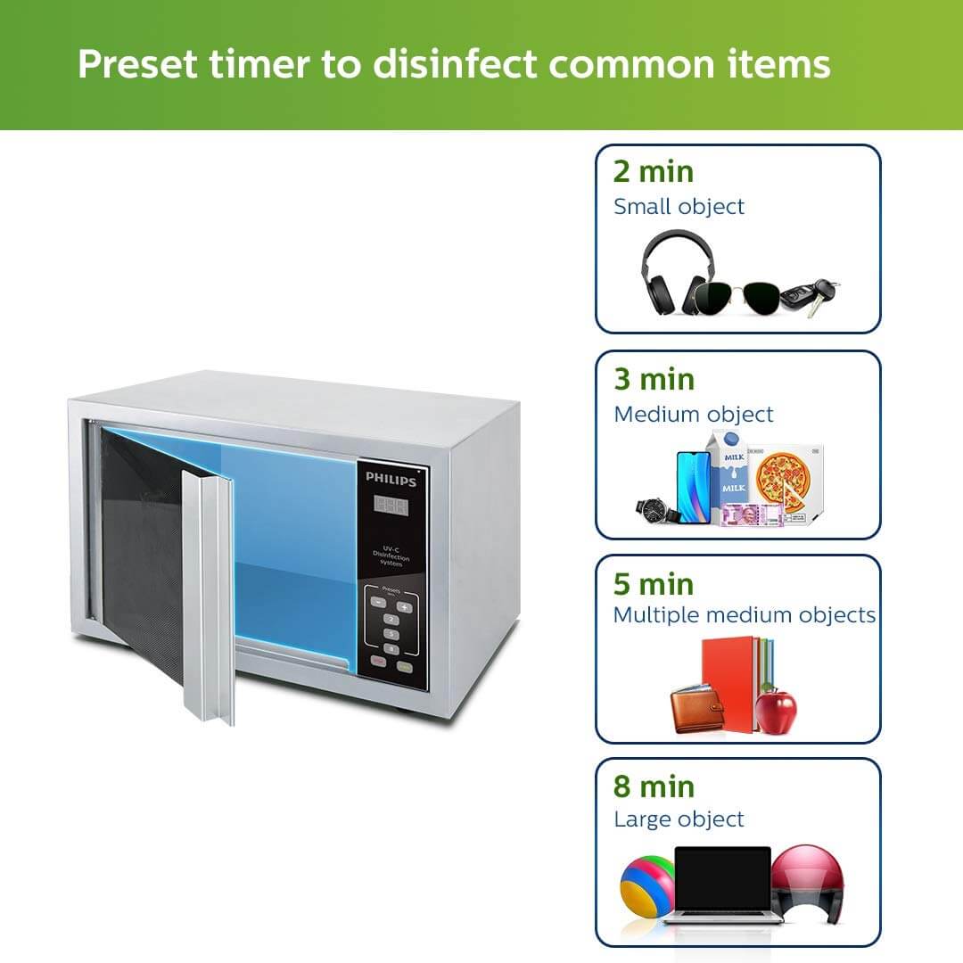 Philips UV-C Disinfection System-UVDSPHL30L – Dinapala Group of ...