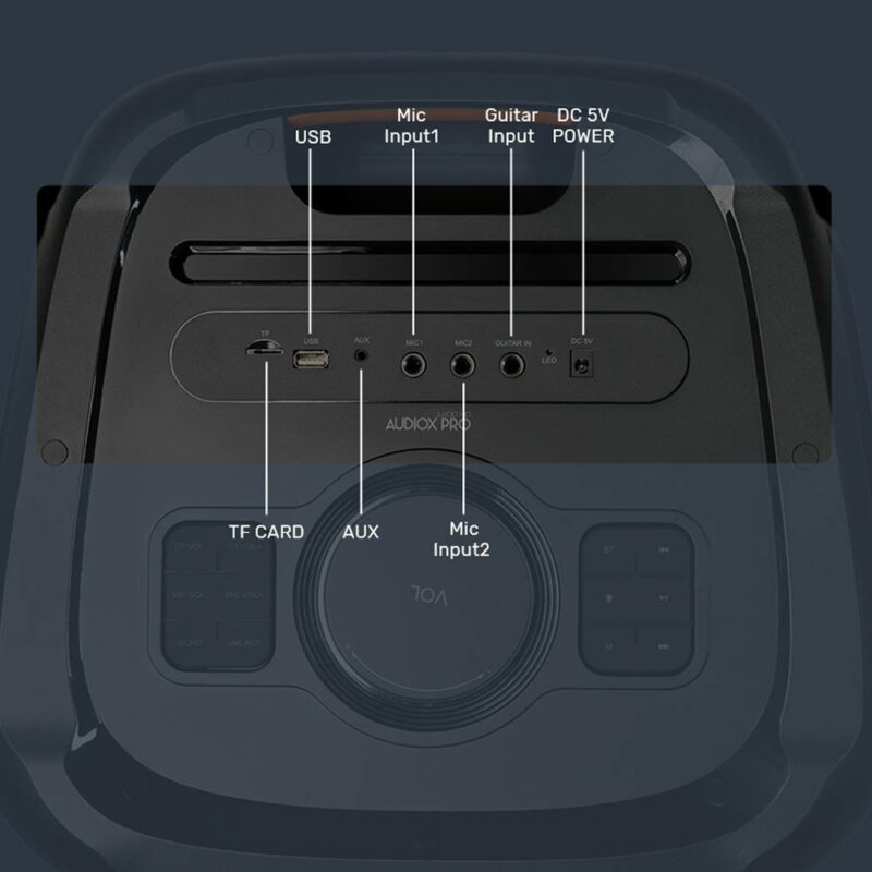 SONICGEAR Bluetooth Portable Speaker With 2 Wireless Mic AUDIOX-PRO-1200HD – Dinapala Group of ...